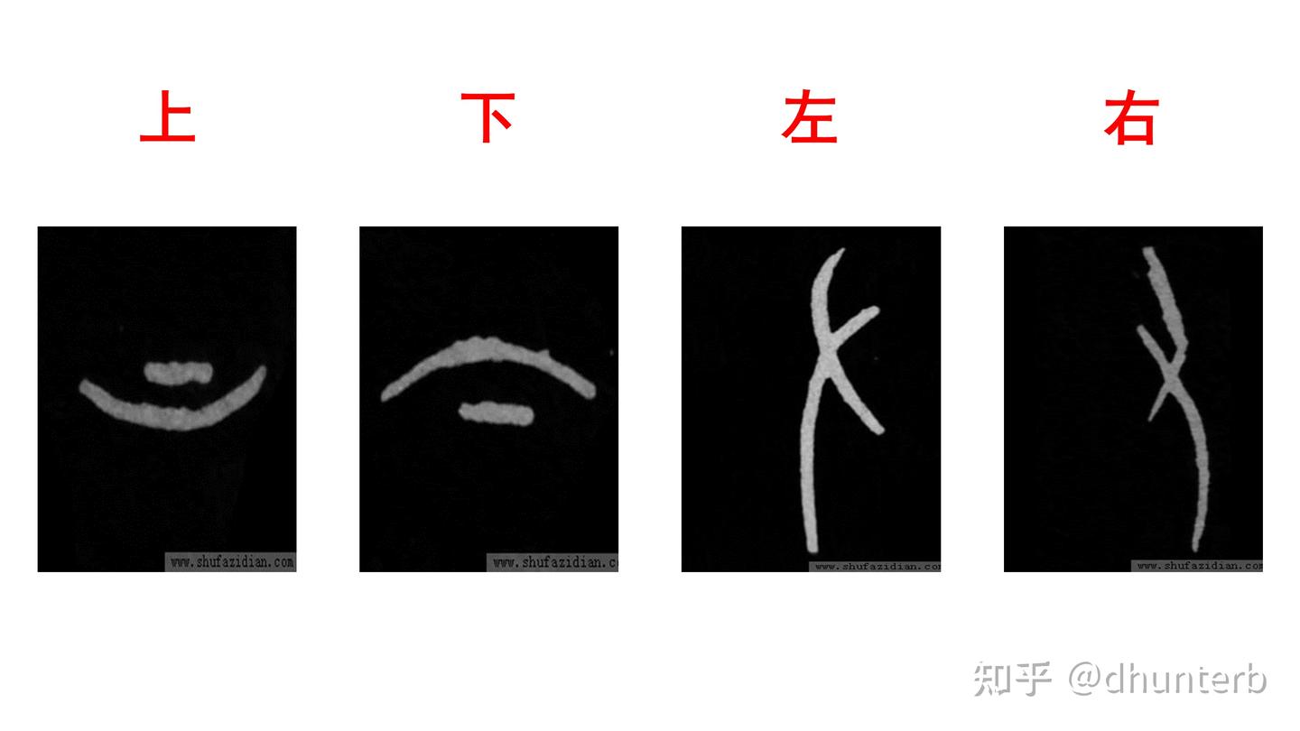汉字字根与文明源流-俯察地理-5-阴阳五行 - 知乎