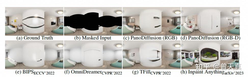 【AIGC-扩散模型系列21】PANODIFFUSION：全景图生成开源算法，无缝衔接 AR/VR 设备应用，未来已来 - 知乎