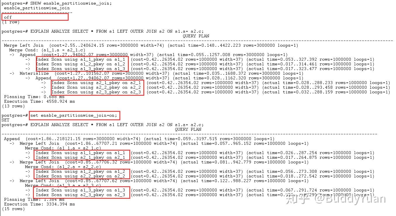 你应该知道的PostgreSQL分区表知识 - 知乎