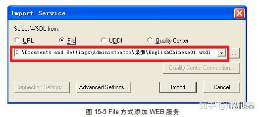 涨薪技术|0到1学会性能测试第87课-Webservice接口性能测试 - 知乎