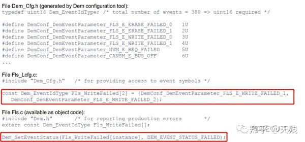 AUTOSAR配置类介绍 - 知乎