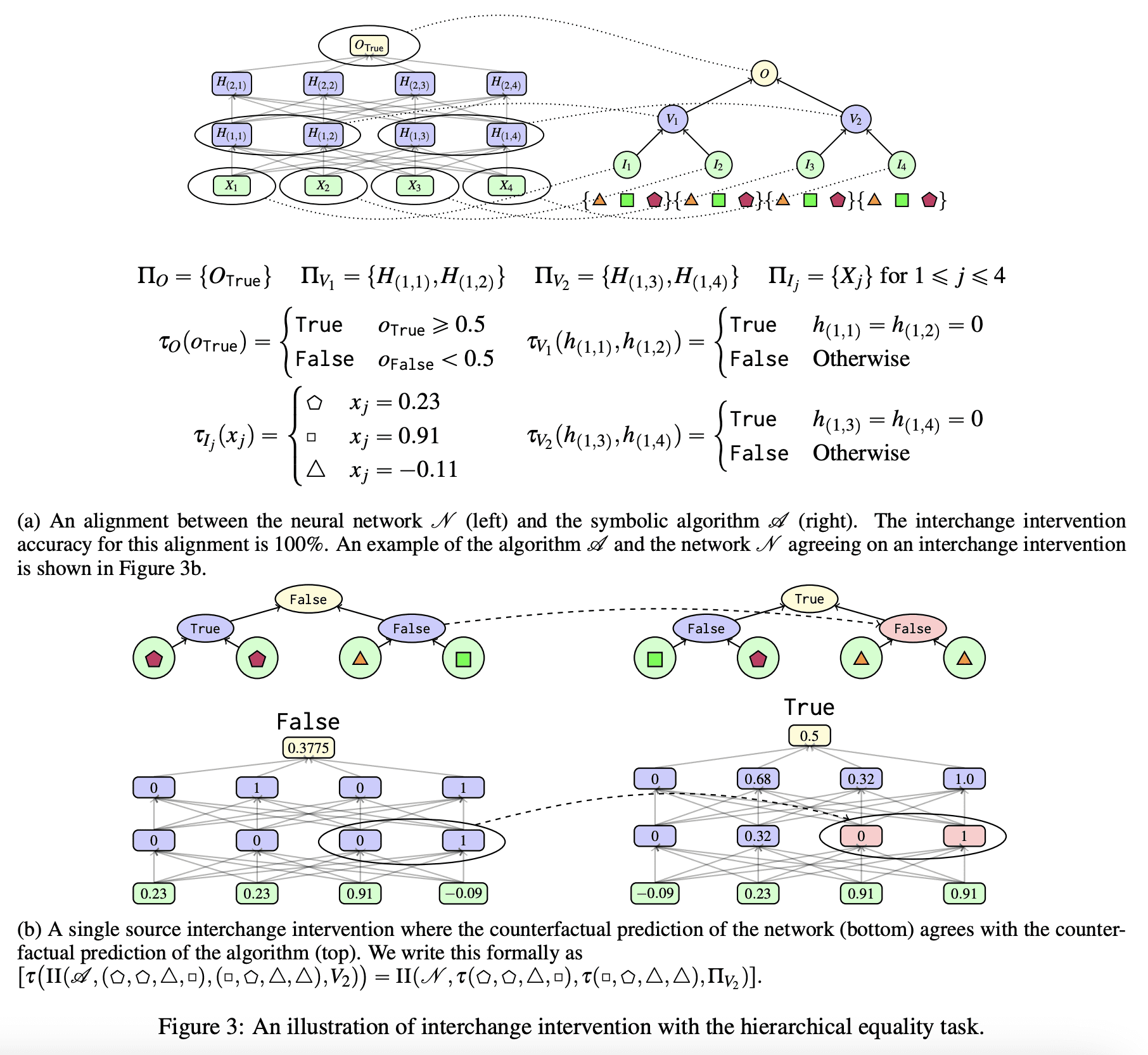 爱可可AI前沿推介(3.8) - 知乎
