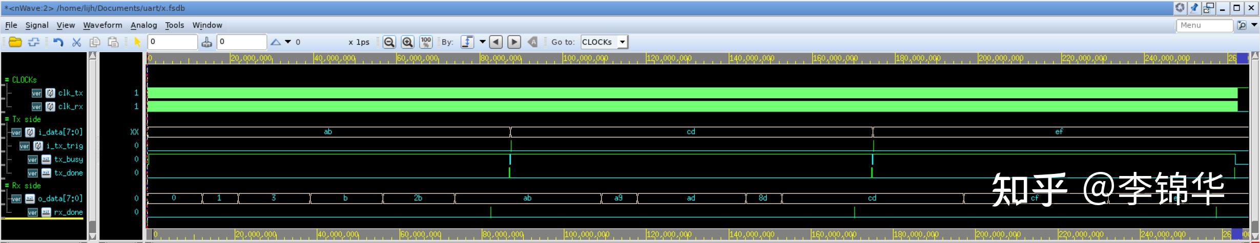 简单UART的Verilog和Chisel实现 - 知乎