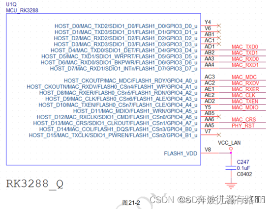 PCB LAYOUT高速信号走线指南 - 知乎