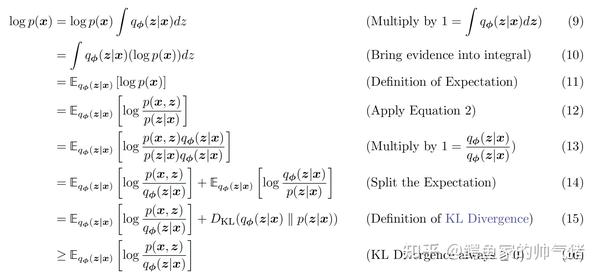 扩散模型的背景知识（白话解说） - 知乎