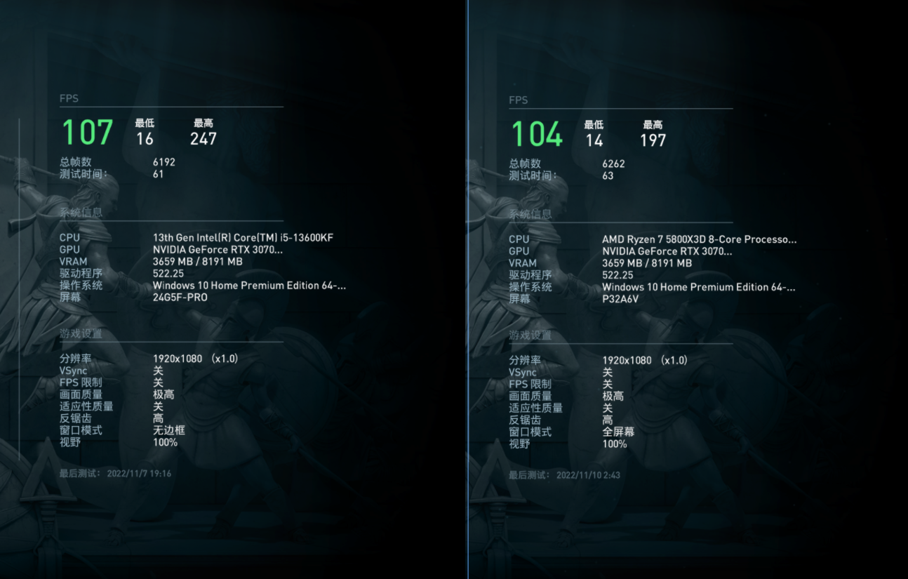 13600KF和5800X3D怎么选？实测对比 - 知乎