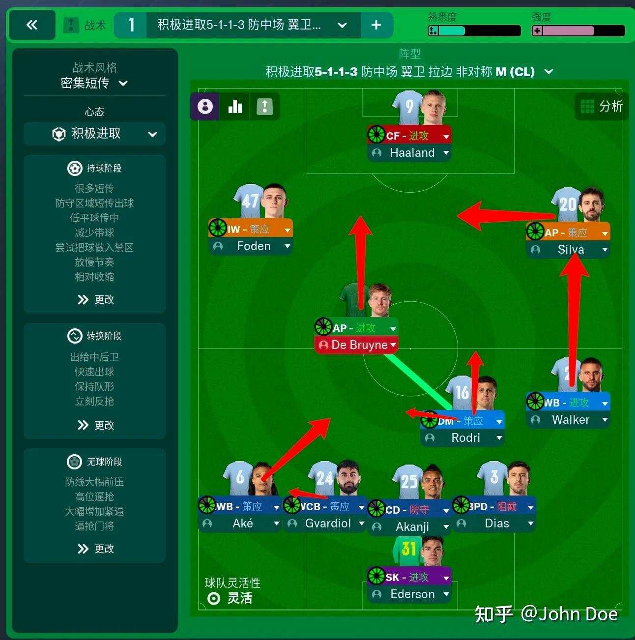 FM2024战术复刻——像曼城一样踢传控 - 知乎
