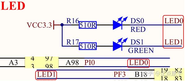 《STM32MP1 M4裸机HAL库开发指南》第十六章 蜂鸣器实验 - 知乎