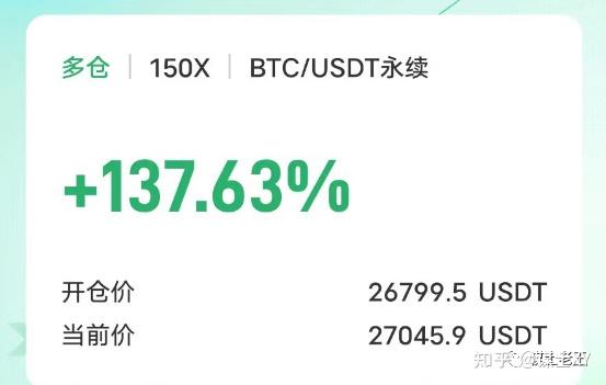 6.2btc行情解析，多单继续持有，决战今晚大非农！ - 知乎