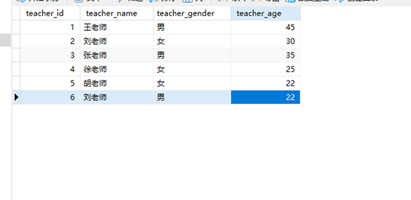 Sqlite：轻量级嵌入式数据库 知乎 