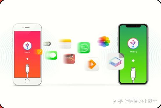 iMazing高效便捷的数据转移功能 - 知乎
