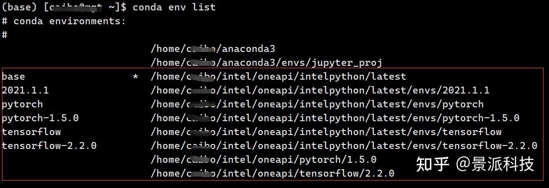 景派HPC研究院丨Intel oneAPI环境变量配置&运行一个PyTorch程序 - 知乎