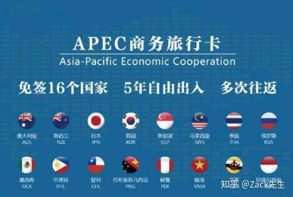 【APEC商务旅行卡】APEC商务旅行卡20个问题汇总 - 知乎