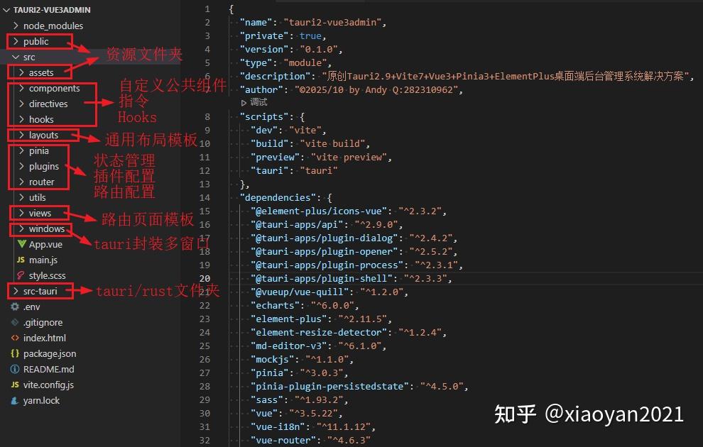 2025最新自创Tauri2.9+vite7.1+vue3+pinia3+element-plus桌面端管理后台系统解决方案Exe模板 - 知乎