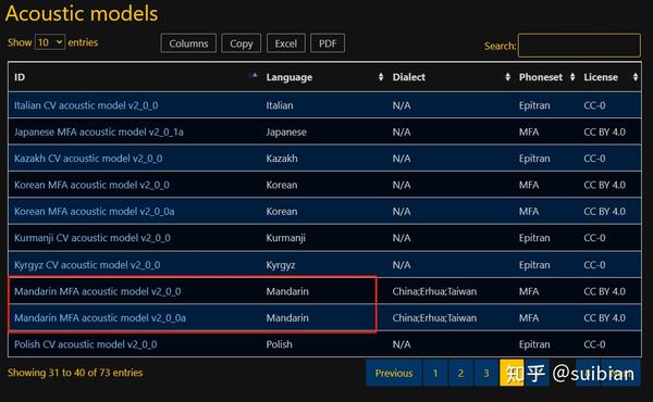 Montreal Forced Aligner使用教程（中文语音文本对齐） - 知乎
