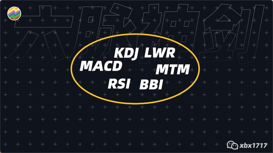 割韭菜神器?全网都在打广告的六脉神剑指标,能用吗? - 知乎