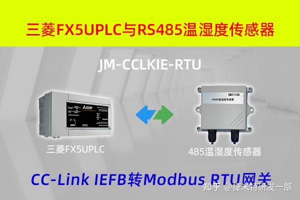 CC - Link IE FB转Modbus RTU解析网关在三菱FX5U PLC与RS485温湿度传感器通讯配置中的关键作用案例 - 知乎