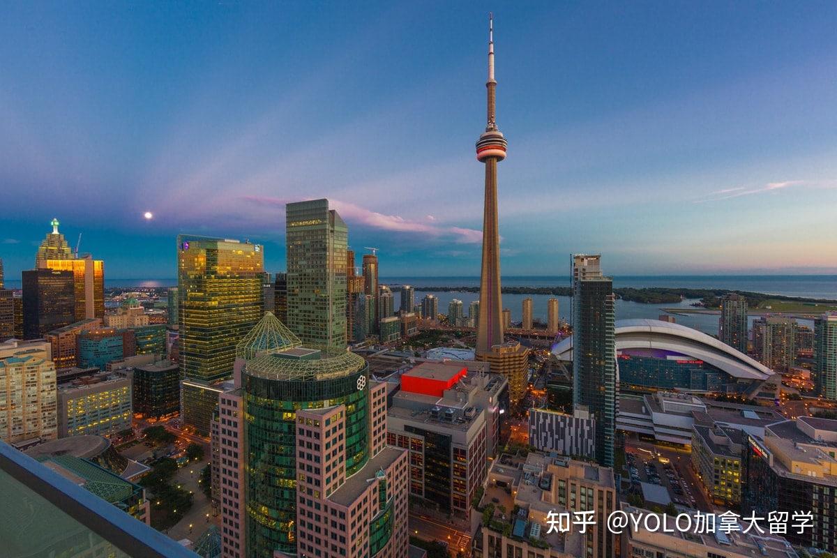 加拿大安大略省省提名EOI打分制度详解 - 知乎