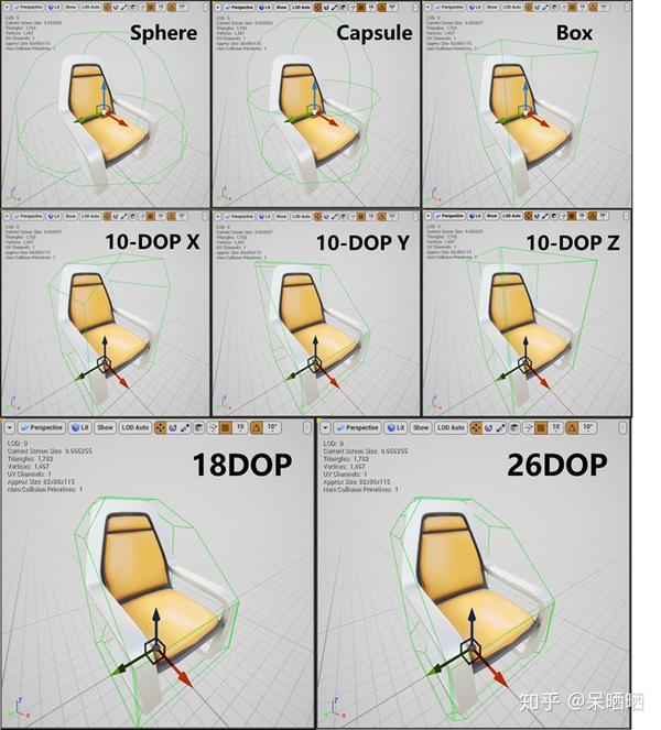 UE4物理精粹Part 3：Collision - 知乎