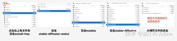 【Stable diffusion教程】AutoDL云部署超详细步骤说明 - 知乎
