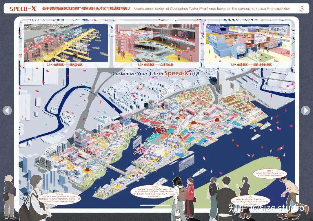 城市设计这样做！WUPENiCity2022城市设计竞赛一等奖一览！ - 知乎