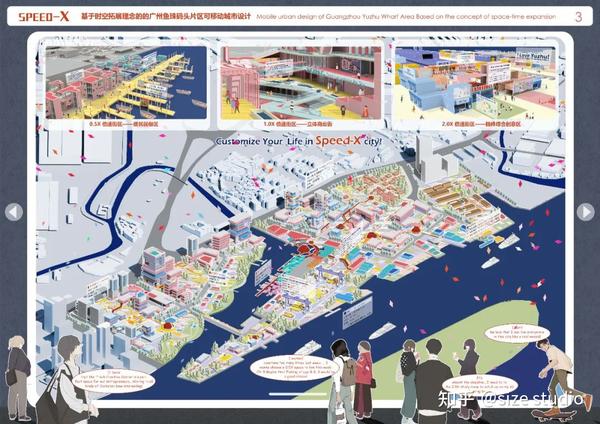 城市设计这样做！WUPENiCity2022城市设计竞赛一等奖一览！ - 知乎