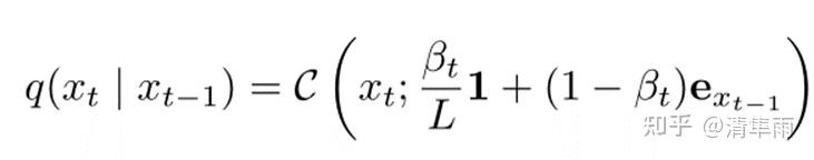 ICCV2023：Stochastic Segmentation with Conditional Categorical Diffusion Models - 知乎