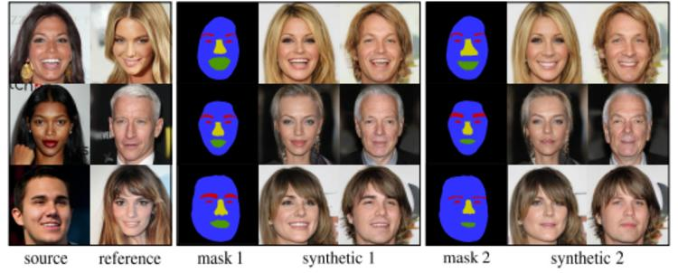 GAN生成对抗网络相关论文 - 知乎