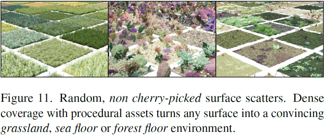 （2023，3D 场景生成器 Infinigen）使用程序化生成的无限逼真世界 - 知乎