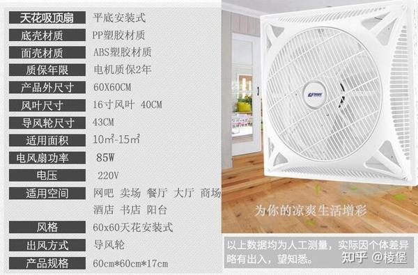 再次补充crbox的风扇选择/一个恐怕难以推广的自制CR-BOX方案 - 知乎