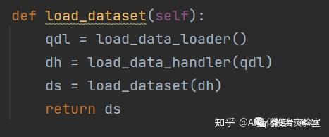 拆解qlib的dataset，使用代码方式加载数据集 - 知乎