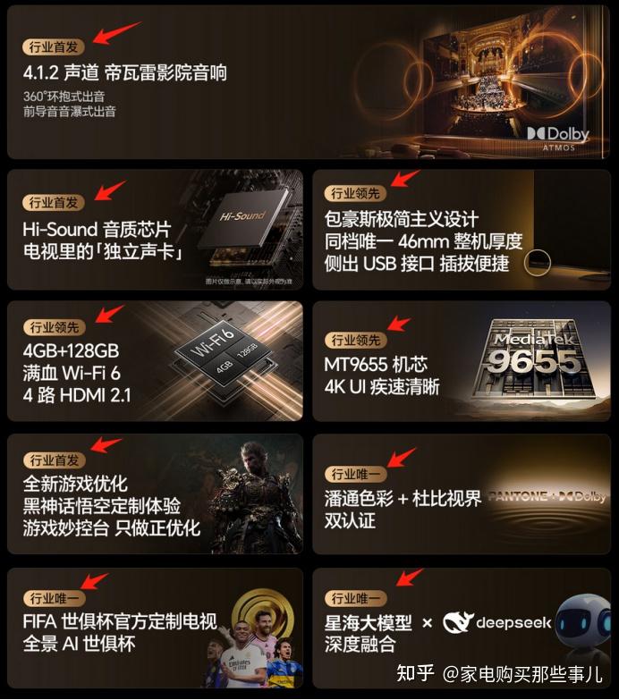 75寸电视尺寸是多少？75寸电视观看距离？25年海信电视新款盘点（海信小墨E5Q Pro、海信E7N Pro和海信E8Q Pro） - 知乎