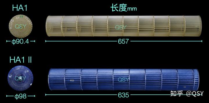 拆华凌HA1第二代升级款 风量更大更安静 防直吹效果更好 - 知乎