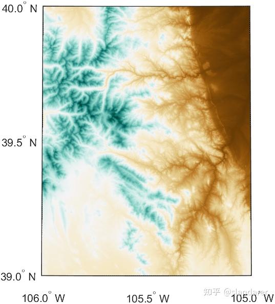 MATLAB | MATLAB海洋、气象数据colormap配色补充包(NCL color tables) - 知乎