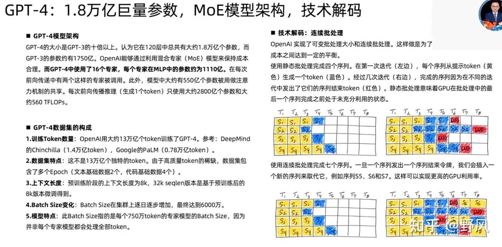 万字长文入门大语言模型（LLM） - 知乎