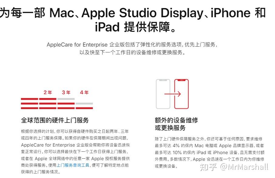 全网最全AC+详细介绍，帮你搞定Apple全家桶 - 知乎