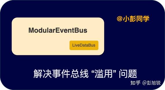 美团组件化事件总线方案改进：ModularEventBus - 知乎