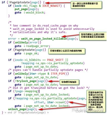 Linux内核页缓存与块缓存【图解】 - 知乎
