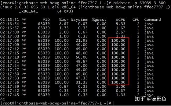 一次性能调优提升Java应用QPS的实战 - 知乎
