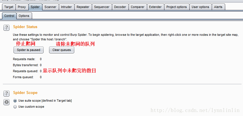 Burp Suite详细基本用法（二）：Spider、Scanner、Intruder模块 - 知乎
