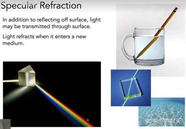 games101 P17-材质与外观 - 知乎