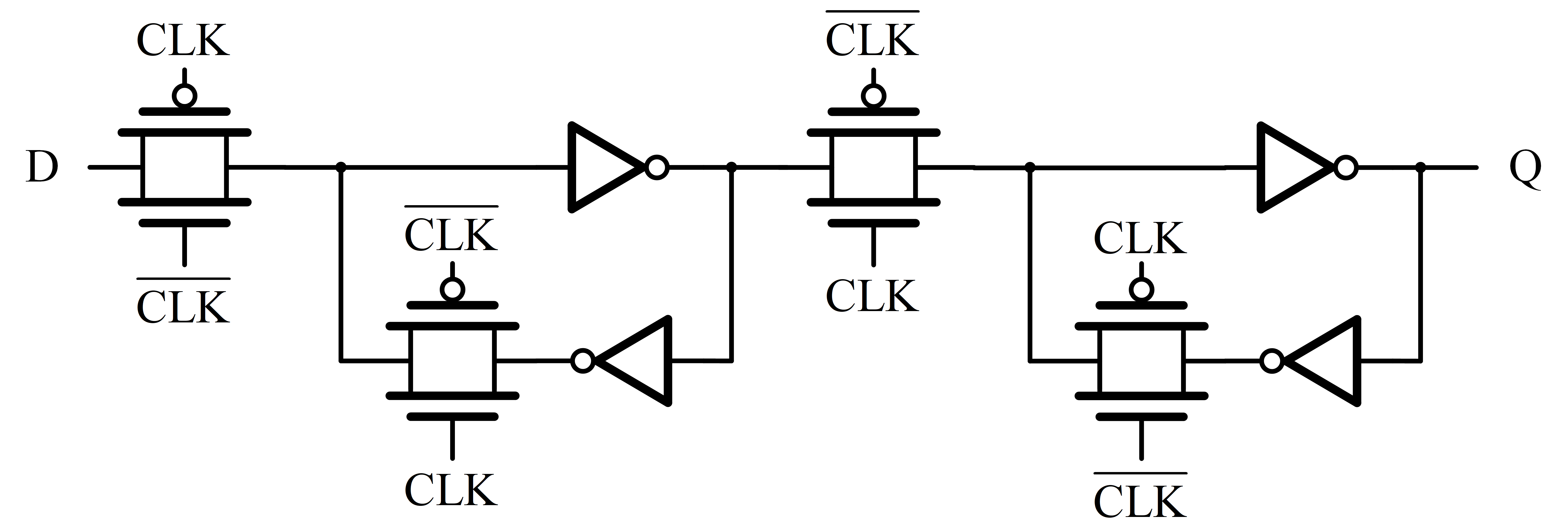 动态锁存器 Dynamic latch：TG C2MOS TSPC - 知乎