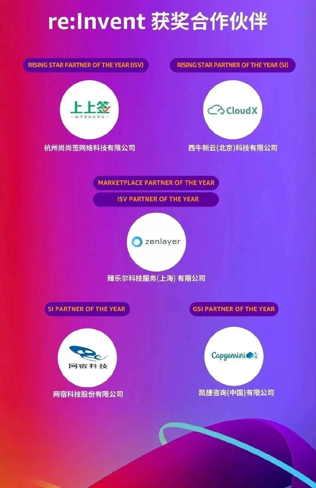 赛场不止一人冲锋，永远与合作伙伴同行 | re:Invent 2022 Ruba Borno 主题演讲 - 知乎