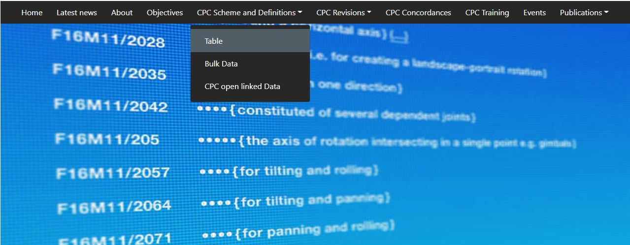 专利检索的利器——联合专利分类（CPC） - 知乎