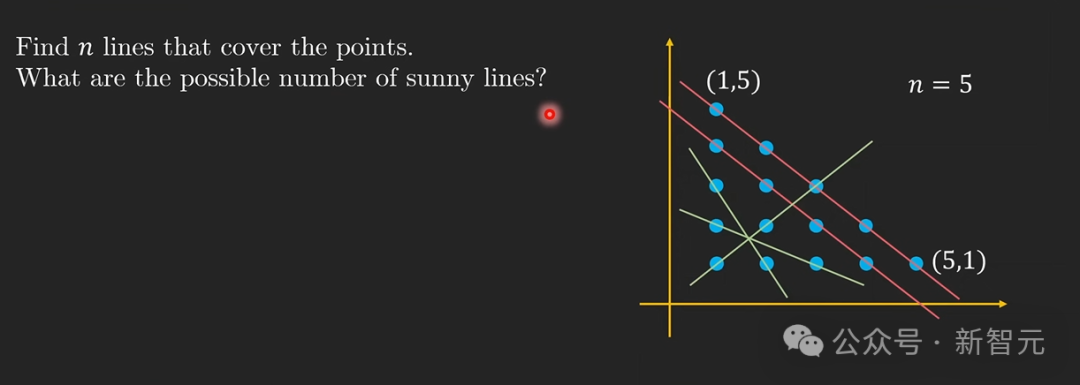 刚刚，OpenAI神秘新模型斩获IMO 2025金牌！攻克奥数巅峰，硅谷沸腾 - 知乎