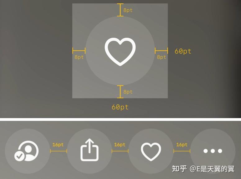 苹果 Vision Pro 眼动准确度、FOV 和 PPD 的不负责推测 - 知乎