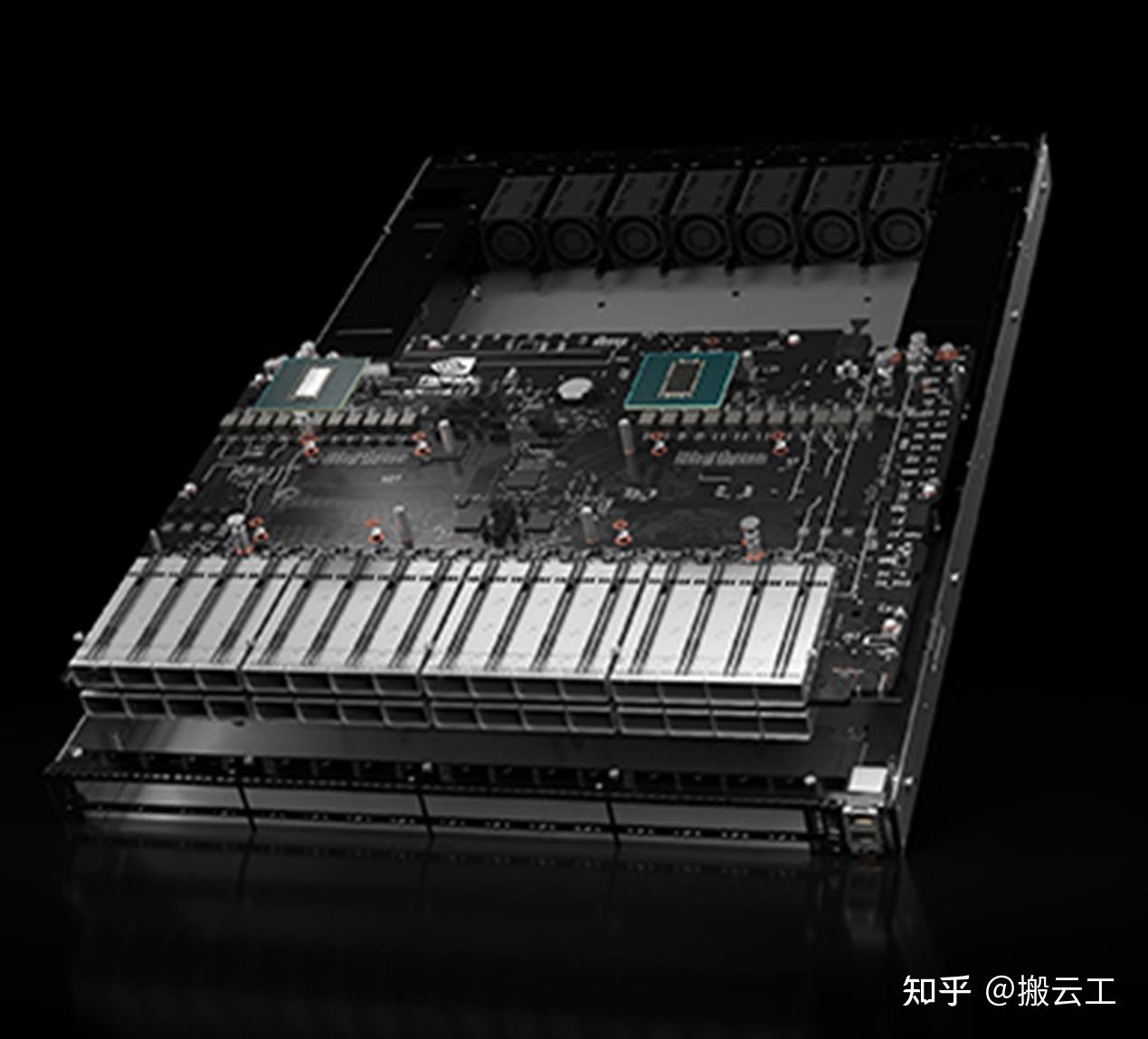 GPU互联从2到N - 知乎
