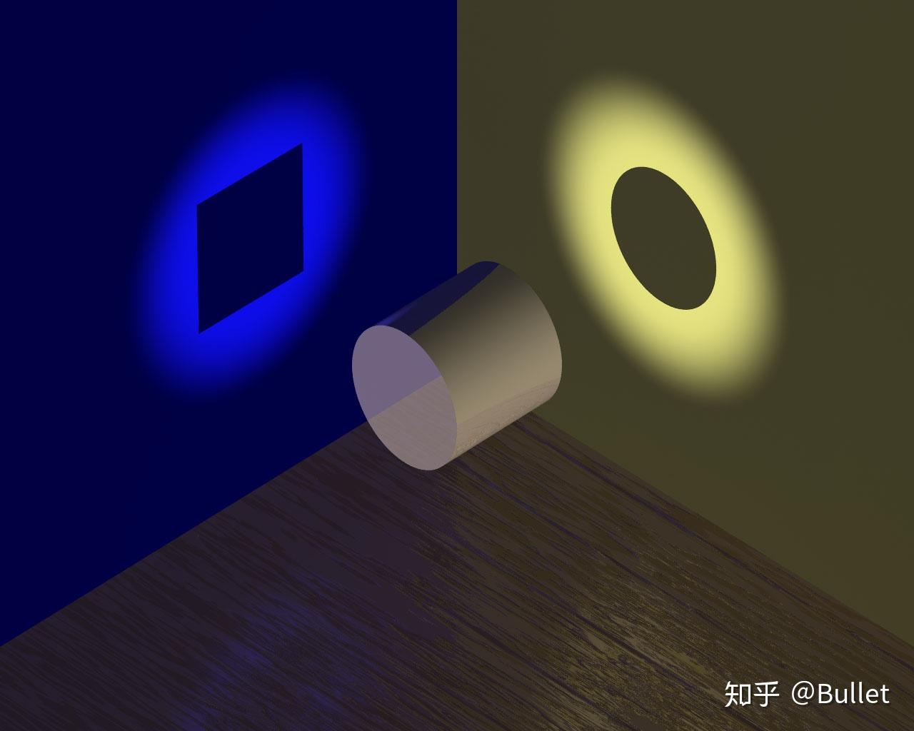 什么是Direct Stream Digital（DSD）？ - 知乎