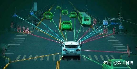 关于机器人状态估计(16)-VIO SLAM在机器人领域工程落地与商业闭环中的主要问题 - 知乎