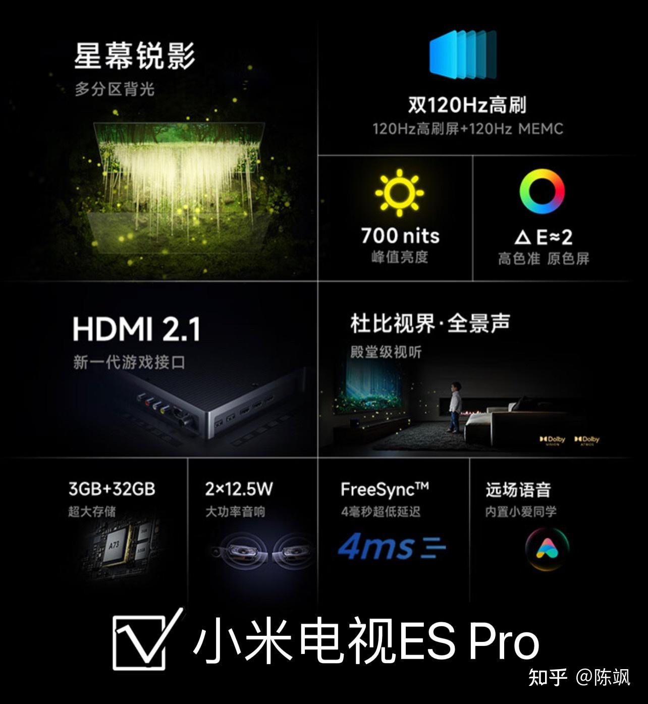 电视选购：中档电视选哪个？TCLT7G/小米ESPro/海信E5H/雷鸟S545C哪个好？